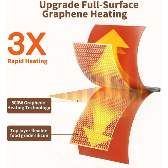 LIDUI-Food Warming Mat - Ugrade Graphene Full Surface Heating, 500W ...