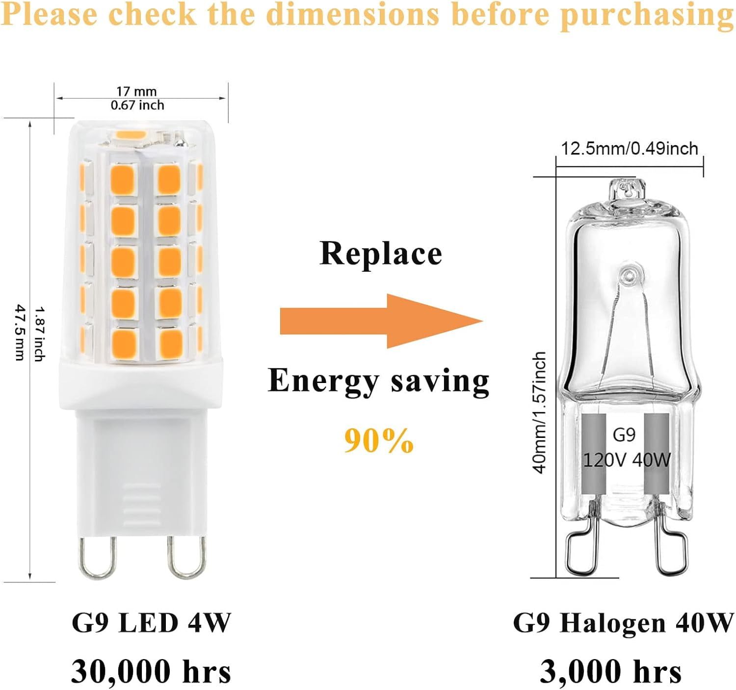 LIDUI-G9 LED Bulb, Dimmable 40W T4 G9 Bulb Halogen Equivalent, Soft ...