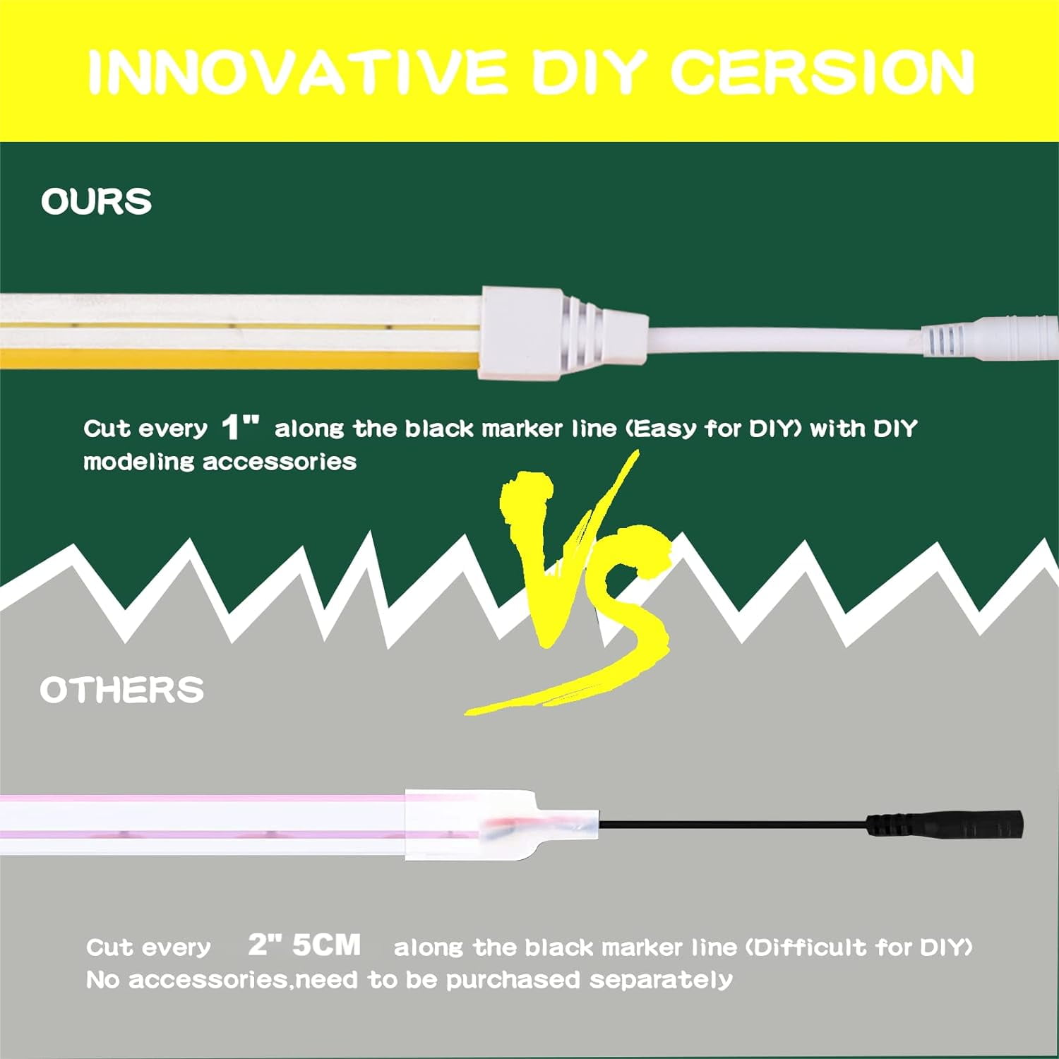 LIDUI-LED Neon Strip Lights, Yellow 12V/16.6ft, Flexible Diffuser ...