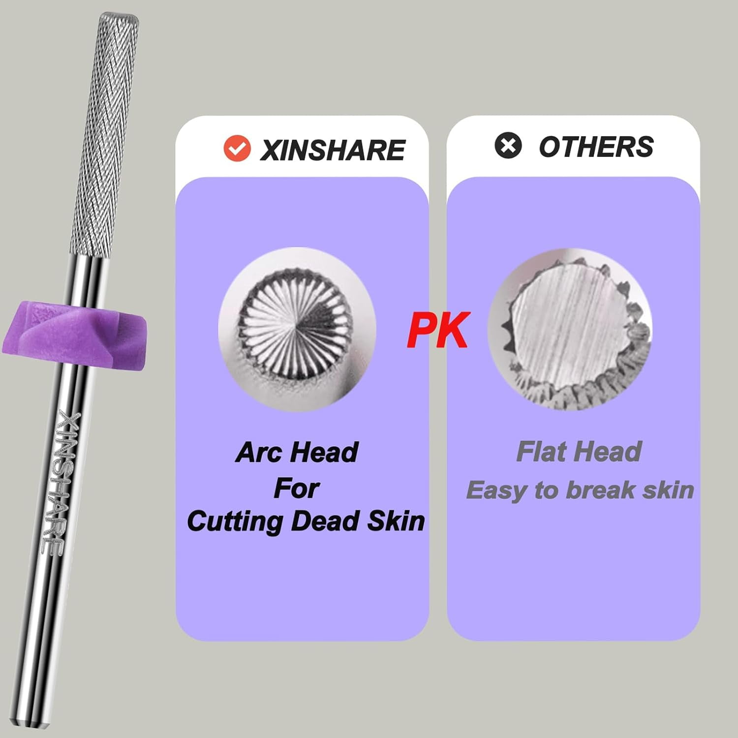 LIDUI-Nail Drill Bit 3/32 Inch Tungsten Carbide Professional Nature ...