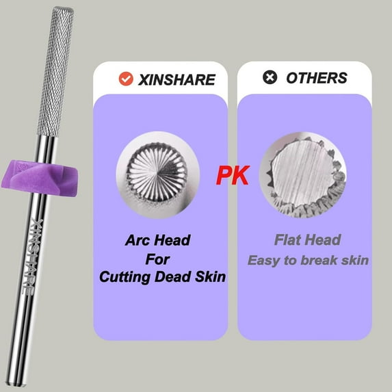 LIDUI-Nail Drill Bit 3/32 Inch Tungsten Carbide Professional Nature ...