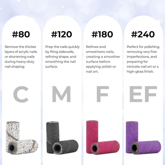 LIDUI-Nail Drill Bits 80#120#180#240# Small Sanding Bands for Nail ...