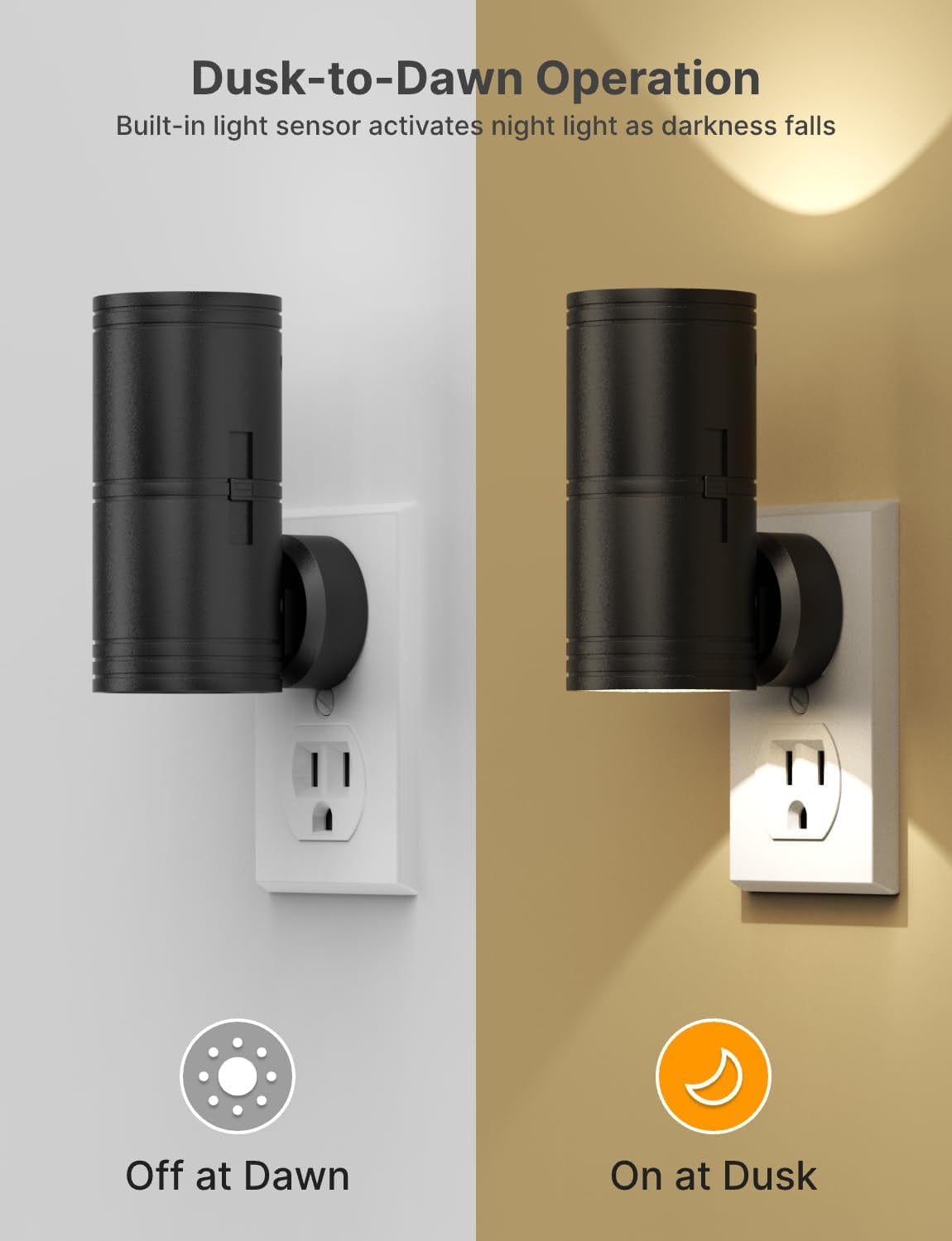 LIDUI-Night Light Plug into Wall, 2 Pack Dimmable LED Nightlight with ...