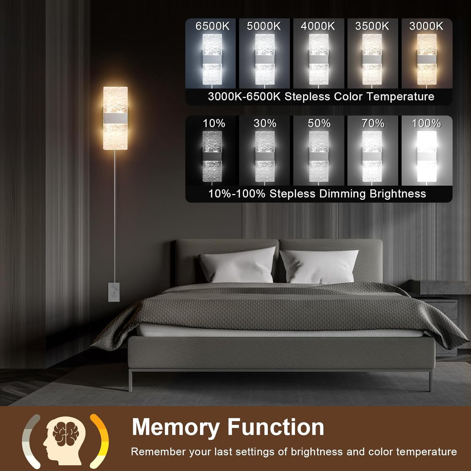 LIDUI-Plug in Wall Sconces with Adjustable 3000K-6500K Colors & 10%-100 ...