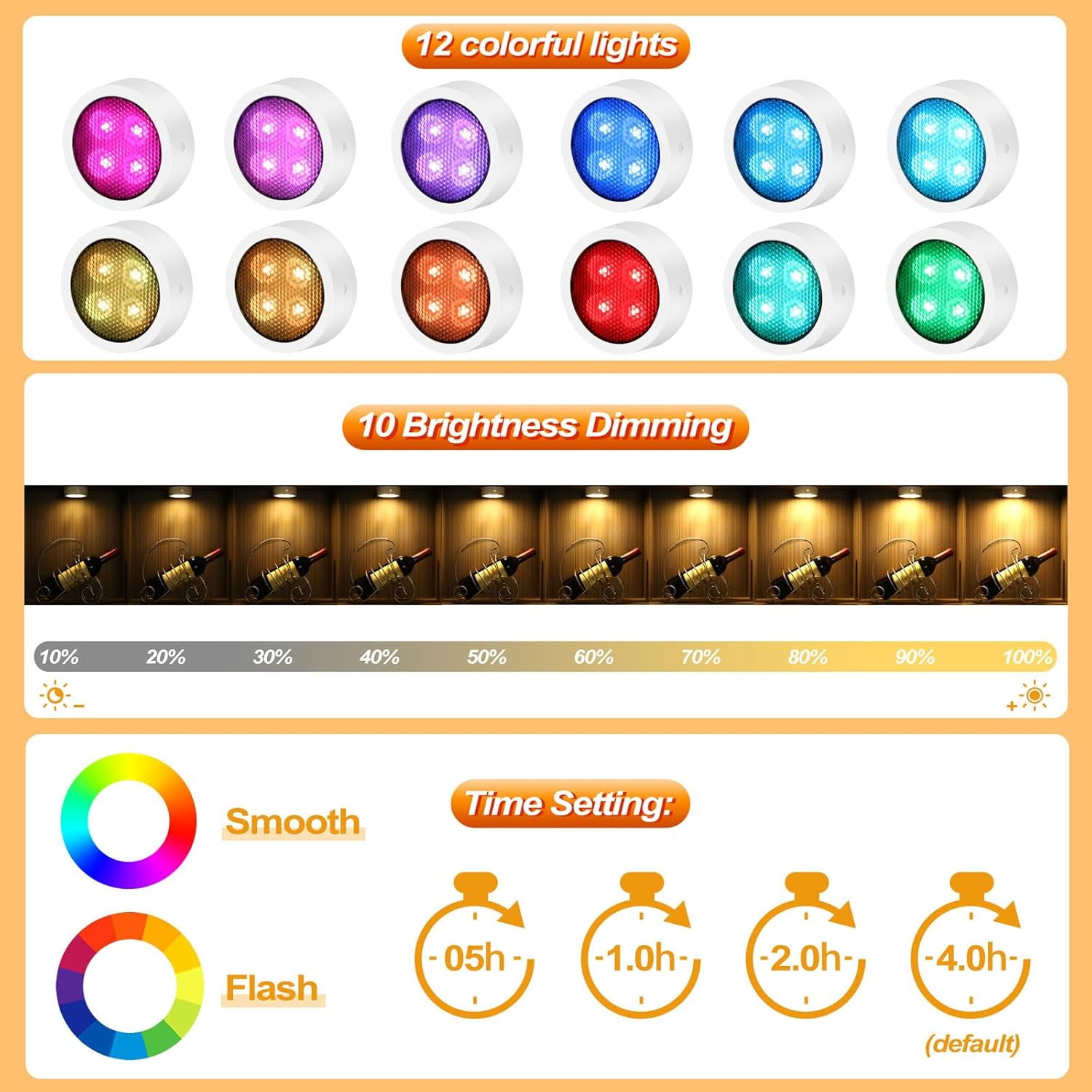 LIDUI-Puck Lights with Remote Timer, Under Cabinet Kitchen Lights ...