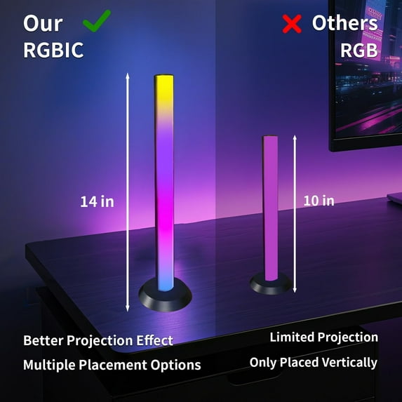 LIDUI-RGB Light Bars, 14 Inches Monitor Backlight with Music Sync, 16 ...