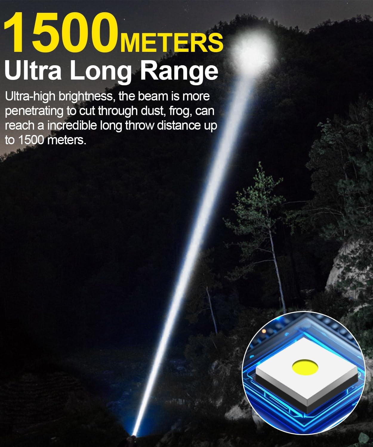 LIDUI-Rechargeable Flashlight High Lumens-Super Bright Magnetic Flash ...