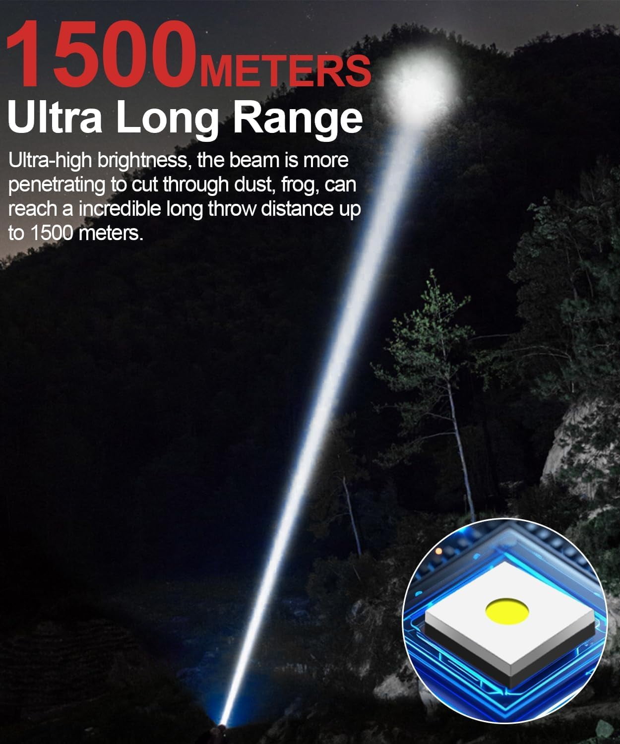 LIDUI-Rechargeable Flashlight High Lumens- Super Bright Magnetic Flash ...