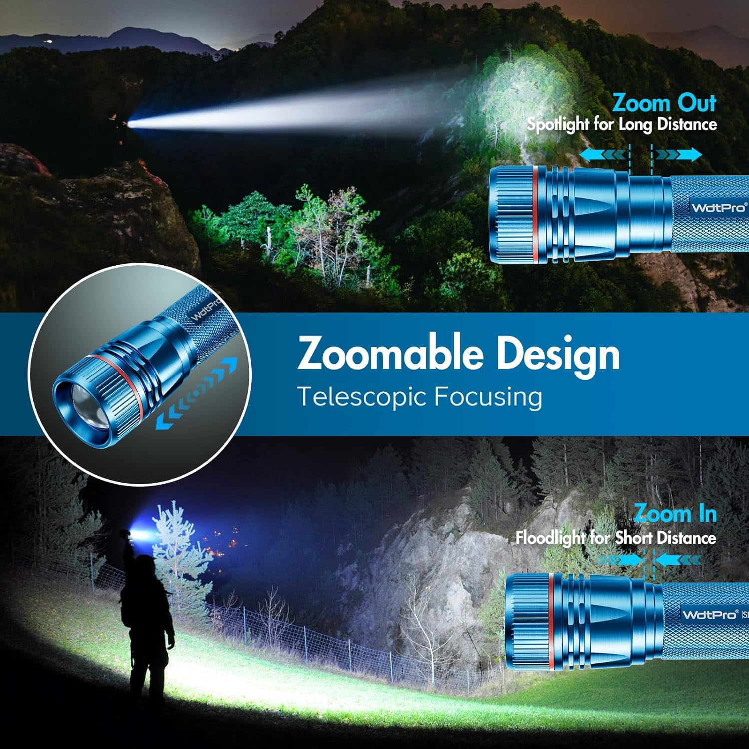 LIDUI-Rechargeable Flashlights High Lumens, 2 Pack 10H Long Lasting ...
