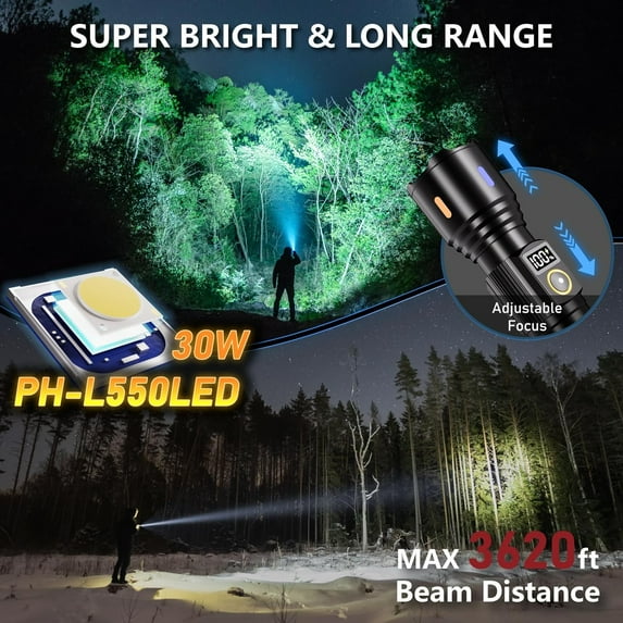 LIDUI-Rechargeable Flashlights High Lumens, 990,00LM LED Super Bright ...