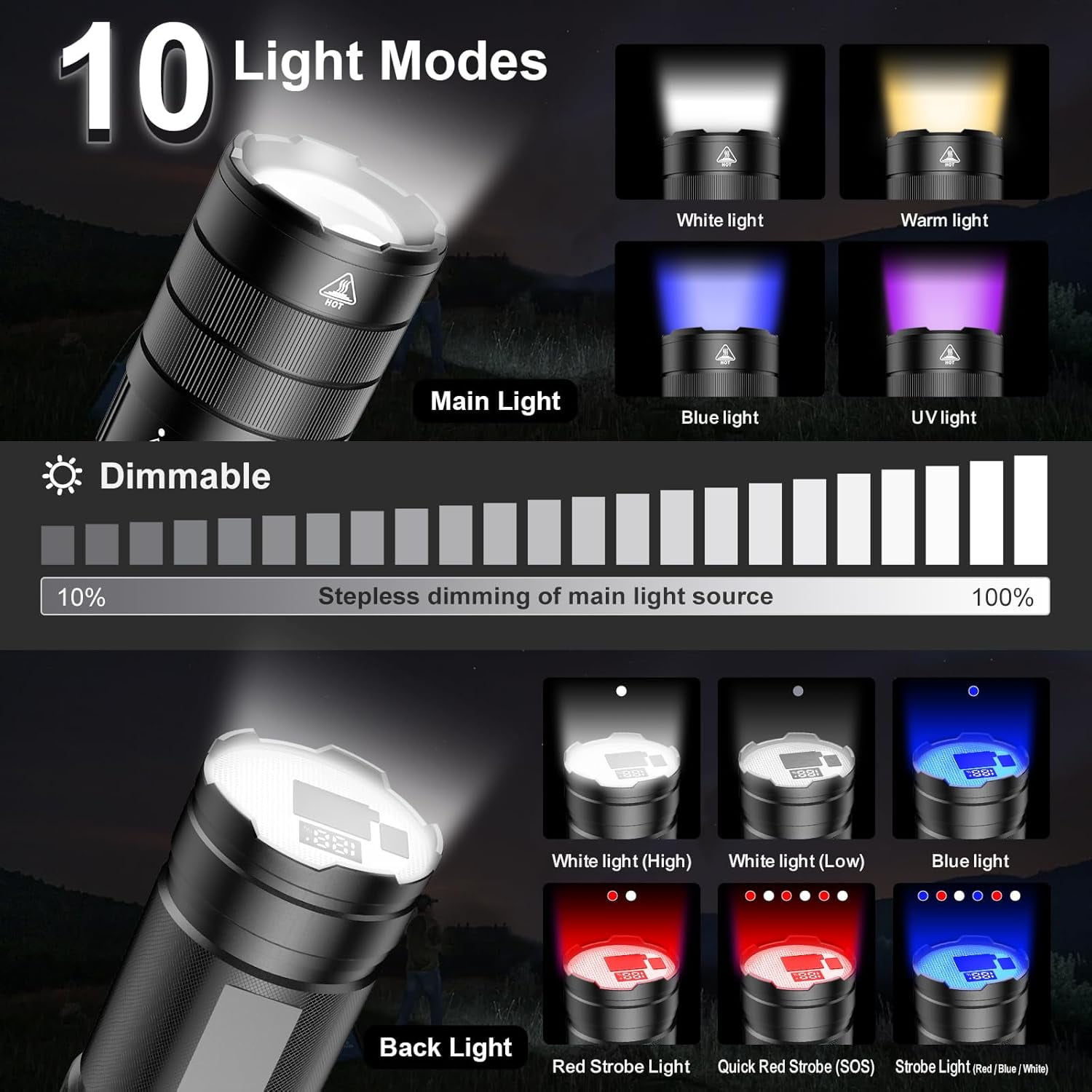 LIDUI-Rechargeable LED Flashlight, 10 Light Modes, Adjustable Zoomable ...
