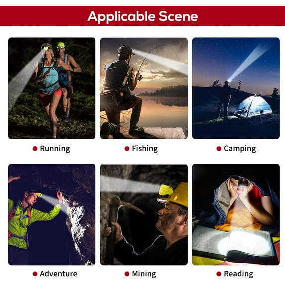 LIDUI-Rechargeable LED Mining Headlamp, Explosion-Proof Waterproof ...