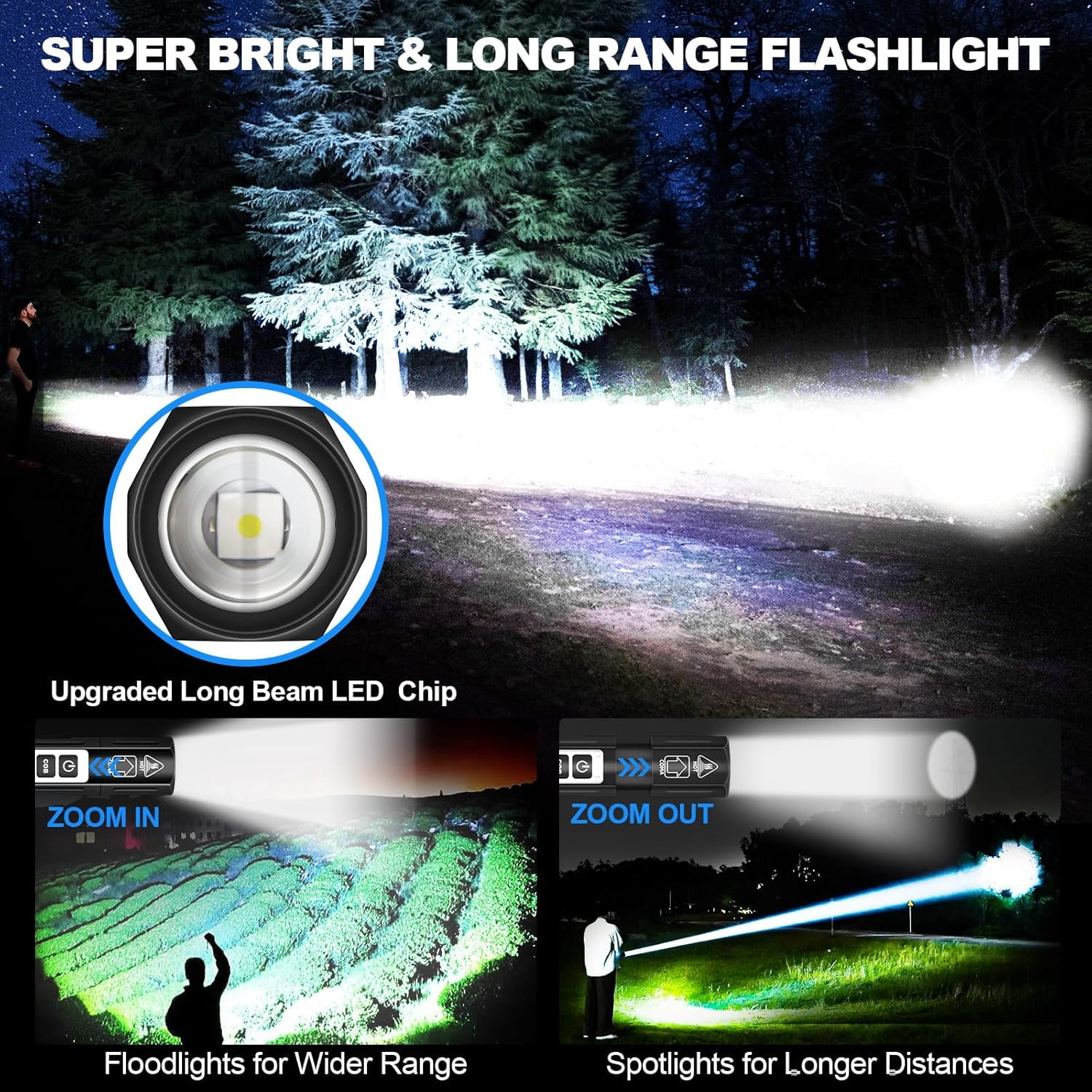 LIDUI-Rechargeable Magnetic Flashlights 20000 High Lumens - Super ...