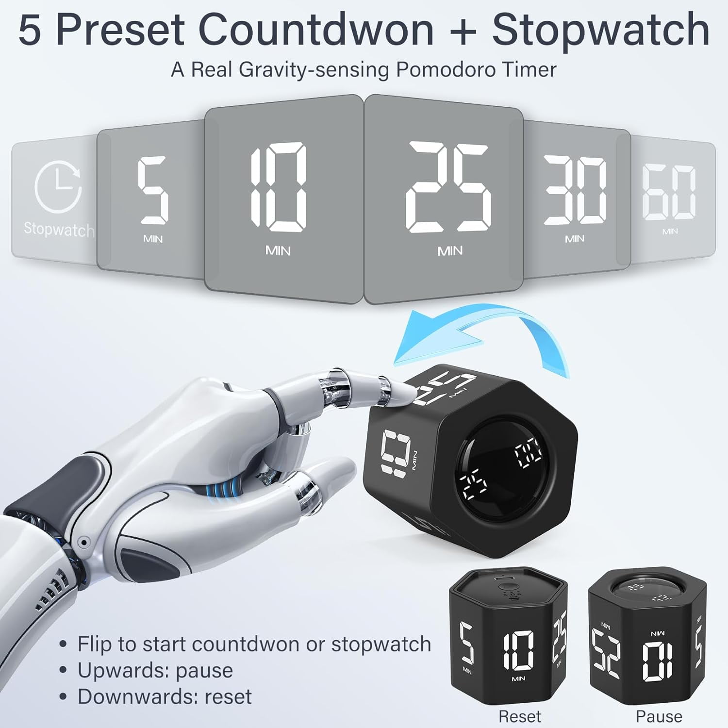 LIDUI-Rotating Pomodoro Timer 5, 25, 10 30,60 Mins Preset Stopwatch ...