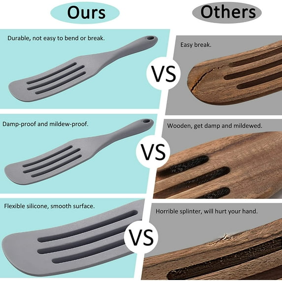 LIDUI-Silicone Spurtle Set, Silicone Spatula Set, Heat Resistant ...