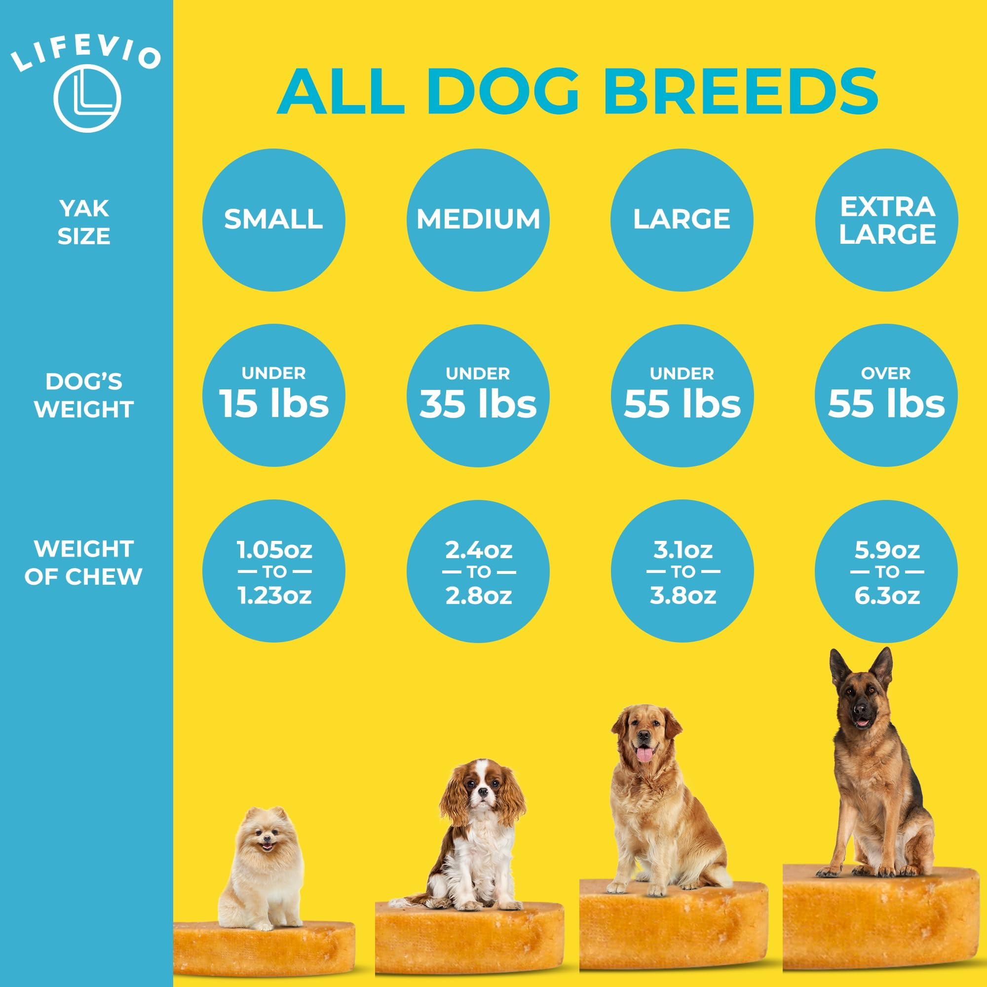 LIFEVIO Premium Himalayan Yak Cheese Dog Chews H2FSD- Long Lasting ...