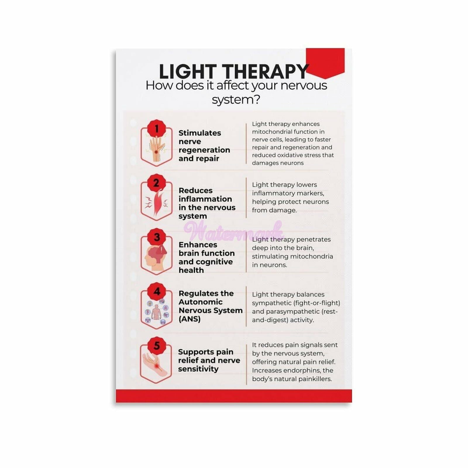 LIGHT THERAPY How Does It Affect Your Nervous System Poster Canvas ...