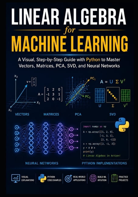 LINEAR ALGEBRA for MACHINE LEARNING: A Visual, Step-by-Step Guide with ...