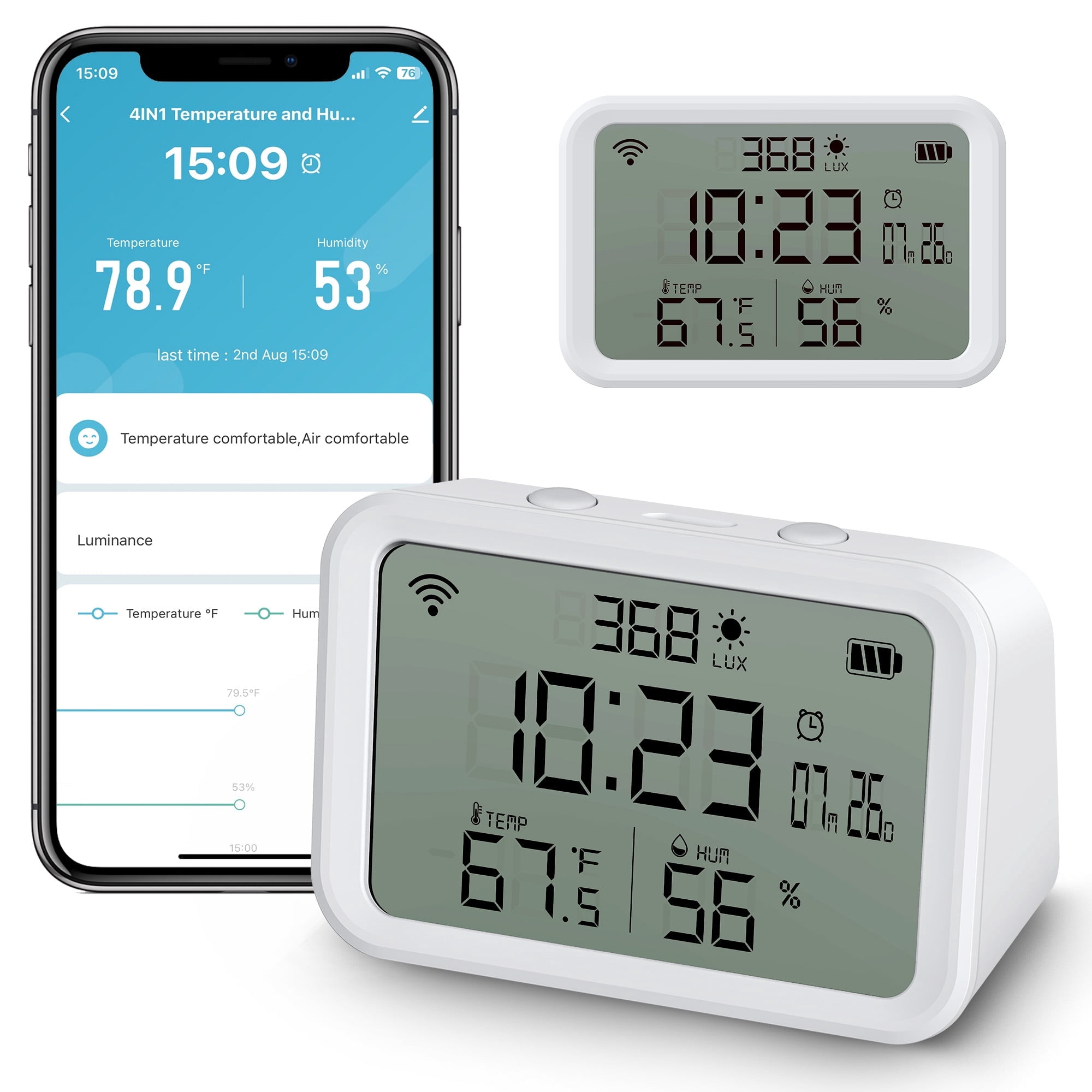 LINKSTYLE Indoor Wi-Fi 4-in-1 Sensor: Temperature, Humidity, Luminosity ...