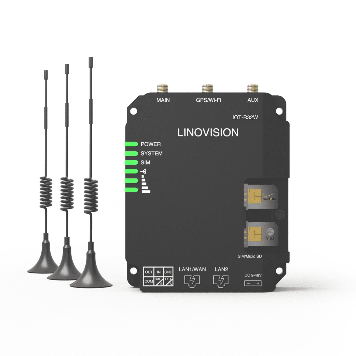 LINOVISION Industrial Unlocked 4G LTE Router Support WiFi, Dual SIM ...