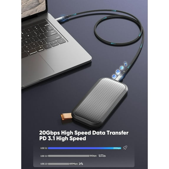 LINYAN-1.6FT Short USB C to USB C Data Cable, 20Gbps High Speed Data ...