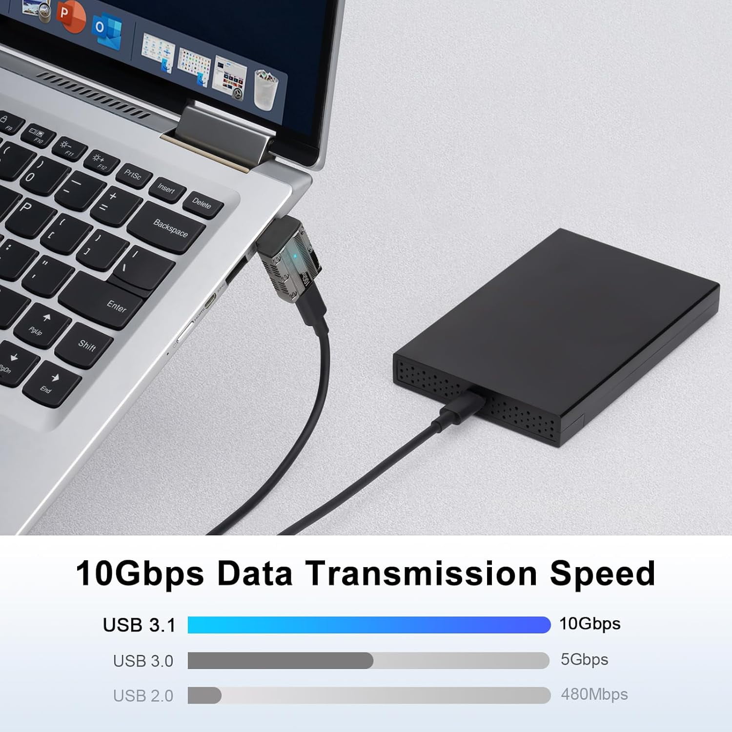 LINYAN-10Gbps USB 3.1 Adapter 90 Degree (2 Pack), Up and Down Angle 90 ...