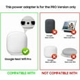 LINYAN-10V 2.25A 22.5W Adapter Compatible with Google Nest WiFi Pro ...