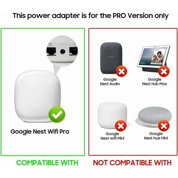 LINYAN-10V 2.25A 22.5W Adapter Compatible with Google Nest WiFi Pro ...