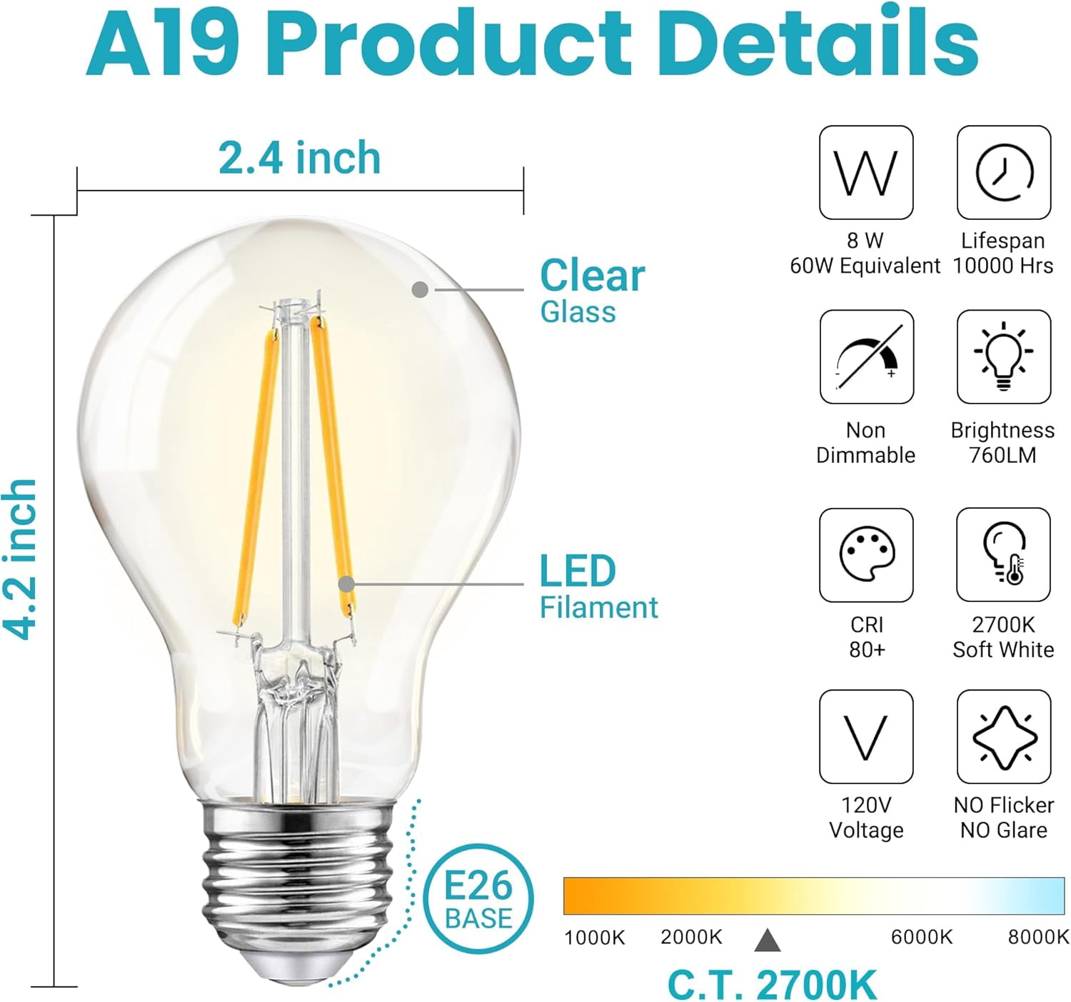 LINYAN-12 Pack A19 Vintage LED Edison Bulbs, Non-Dimmable, 60W ...