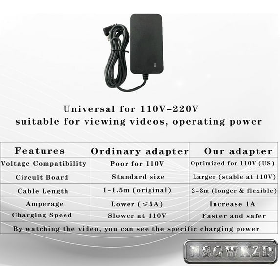 LINYAN-12V 2A AC DC Power Adapter 3.5mm x 1.35 mm Plug Charger, 5.5mm x ...