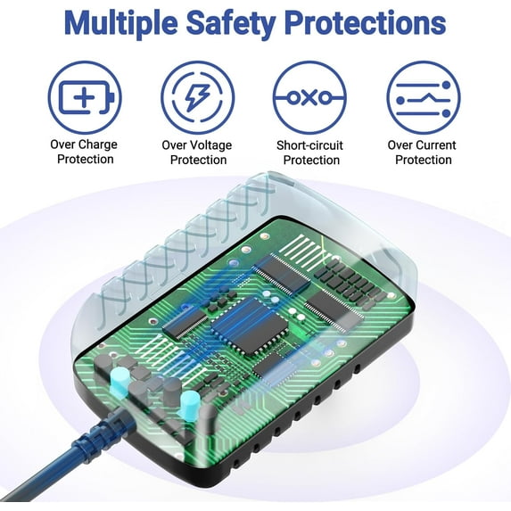 LINYAN-14V AC/DC Power Adapter Replacement for Antigravity Batteries XP ...