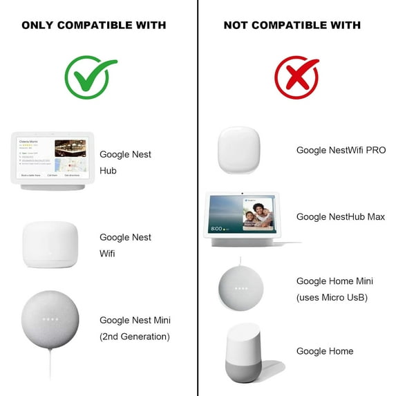 LINYAN-14V Power Cord for Google Nest Mini, Nest Hub, Nest WiFi Router ...