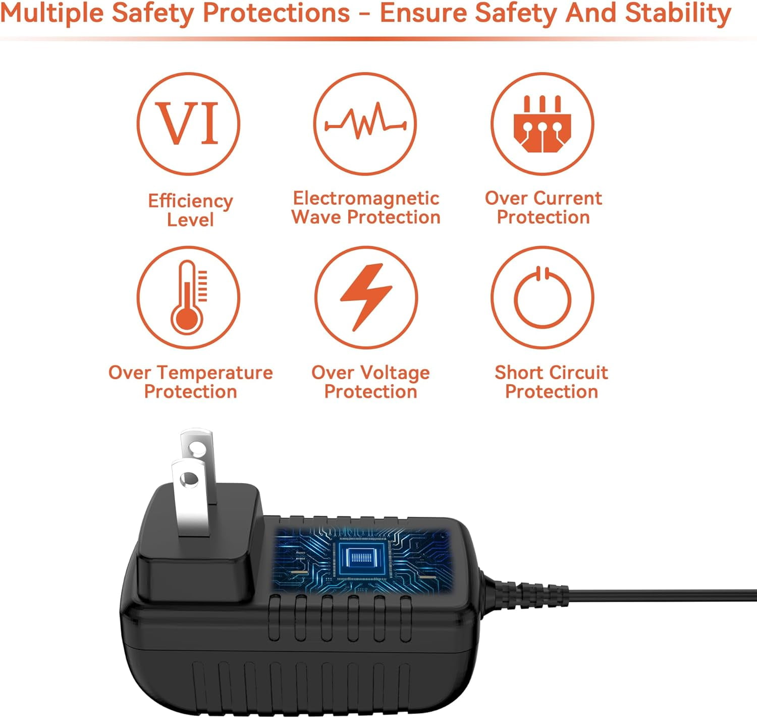 LINYAN-15V AC Adapter for Theragun Prime, Theragun Mini G4 Mini-PKG-US ...