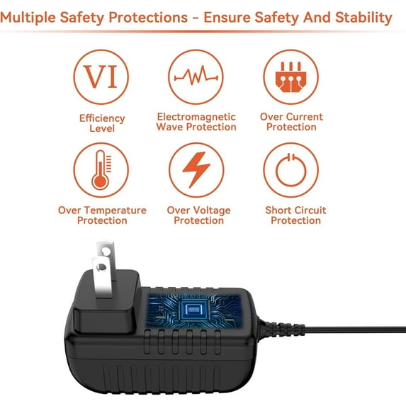 LINYAN-15V AC Adapter for Theragun Prime, Theragun Mini G4 Mini-PKG-US ...