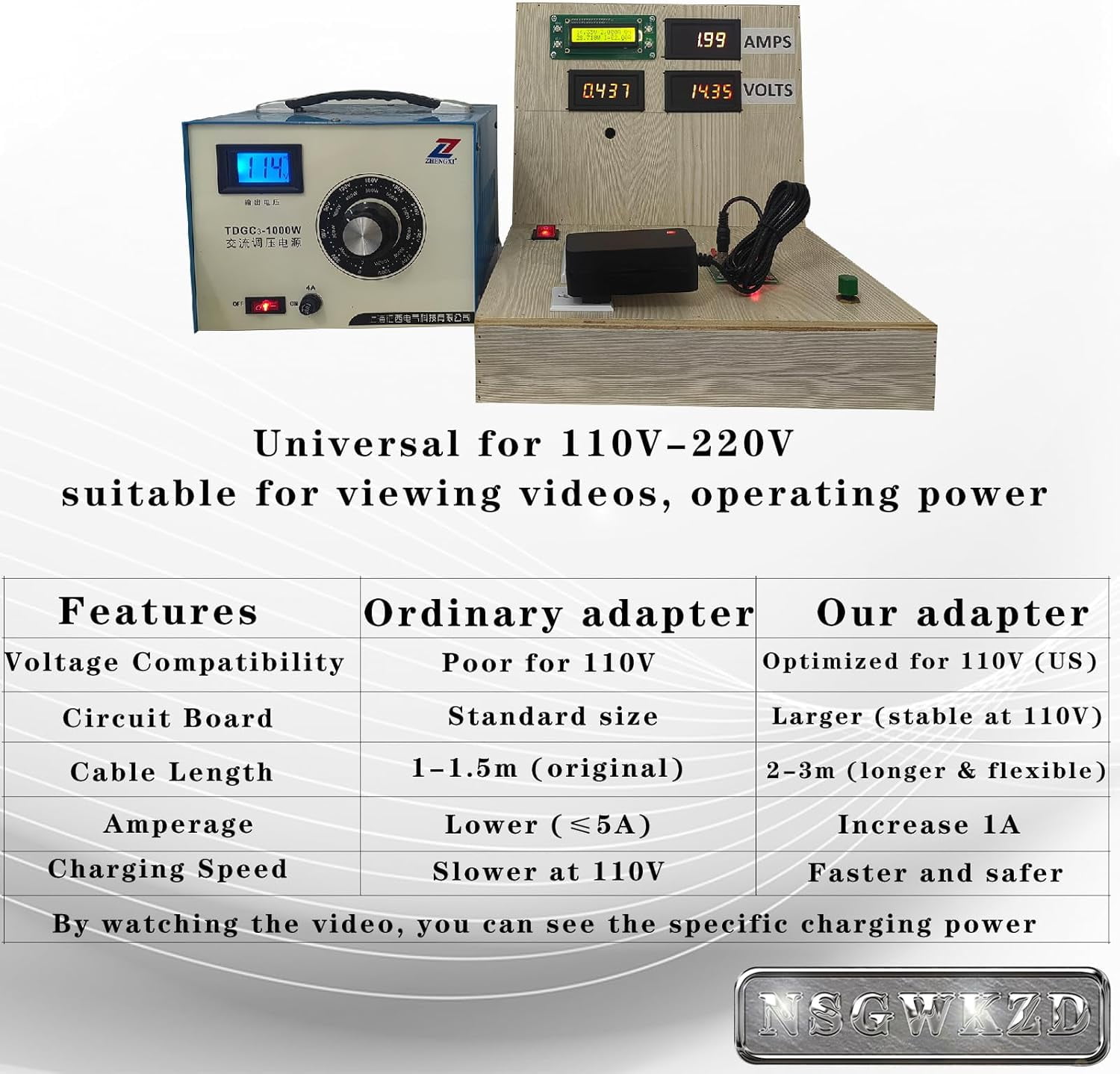 LINYAN-15V Charger Replacement for Hyperice Normatec 3, 2.0, 2.0 Pro ...