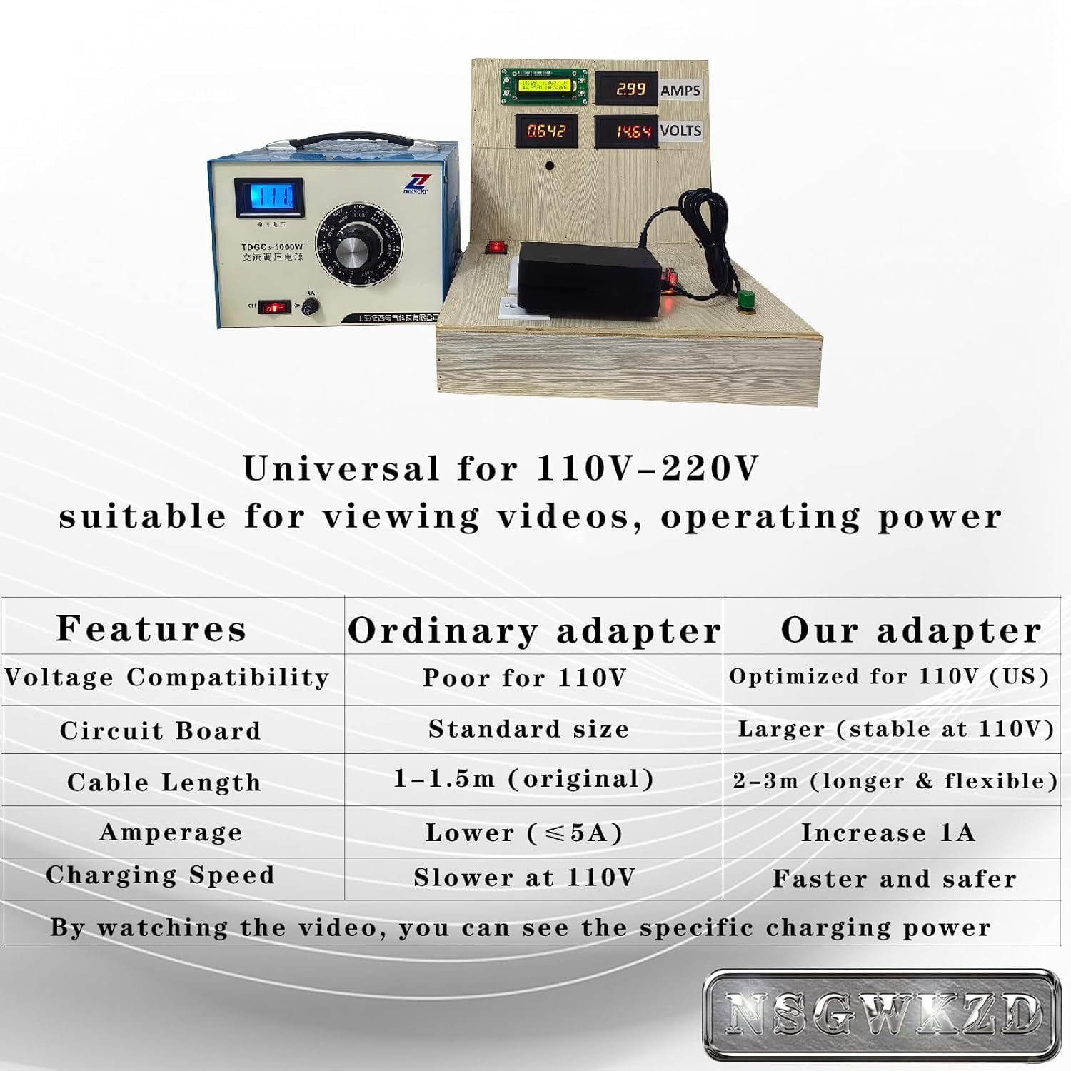 LINYAN-15V Charger Replacement for Turtlebox Gen 2 / Gen 3 Outdoor ...