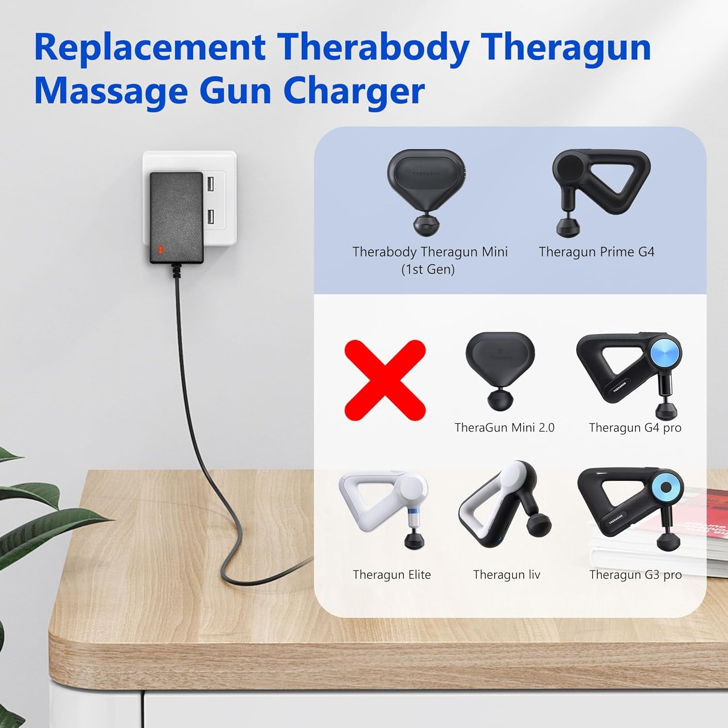 LINYAN-15V Charger for Theragun Mini, Theragun Prime, Fusion Massage ...