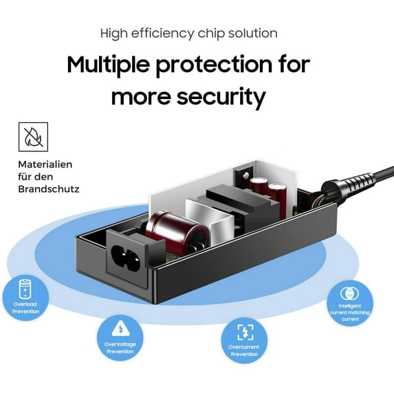 LINYAN-19V Projector Adapter Power Cord Compatible with XGIMI Halo ...