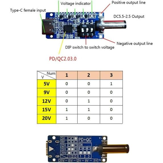LINYAN-1PCS USB-C PD QC DC 5V 9V 12V 15V 20V Adjustable Voltage Power ...