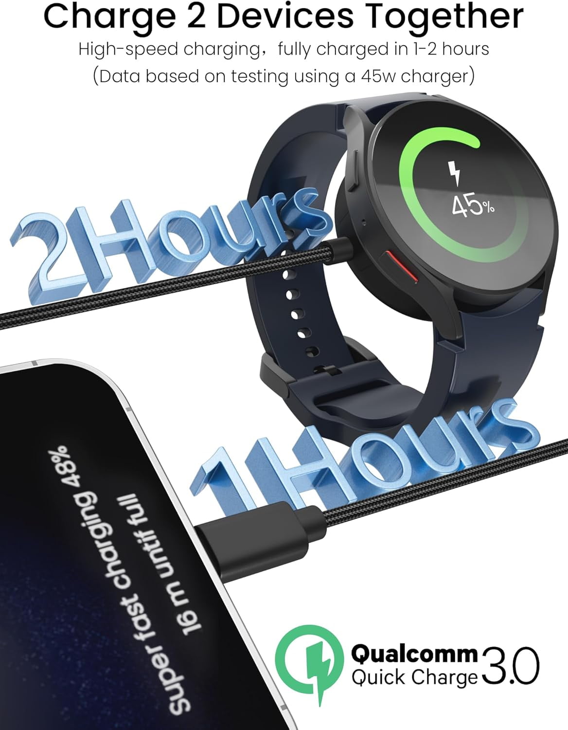 LINYAN-2 in 1 Charger for Samsung Galaxy Watch 7/Ultra/6/6 Classic/5/5 ...