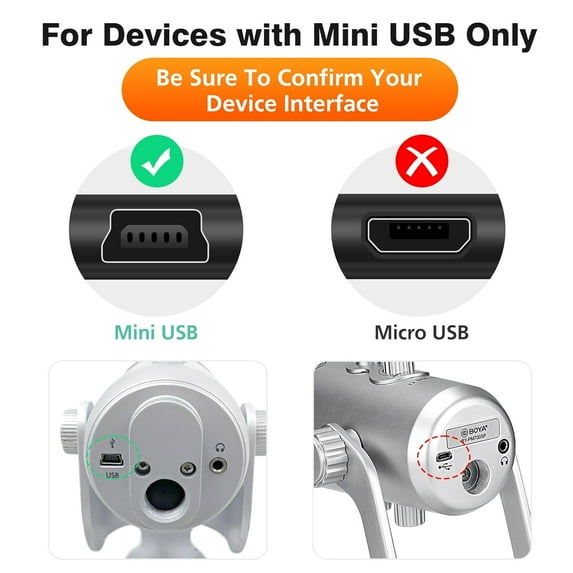 LINYAN-2 Pack 6.6ft USB Cable for Blue Yeti Microphones & Snowball iCE ...