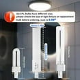 LINYAN-2-Pack 6W LED PL Retrofit Lamp G23 2-Pin Base 13W CFL/Compact ...