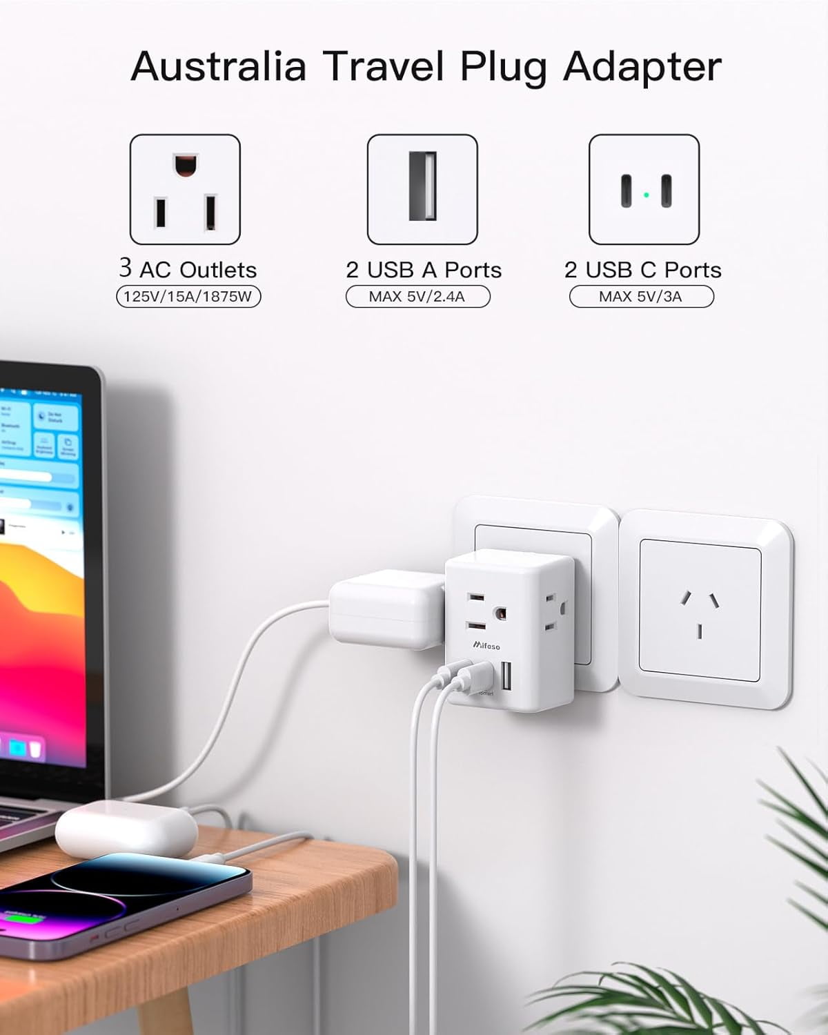 LINYAN-2 Pack Australia Plug Adapter, US to New Zealand Travel Plug ...