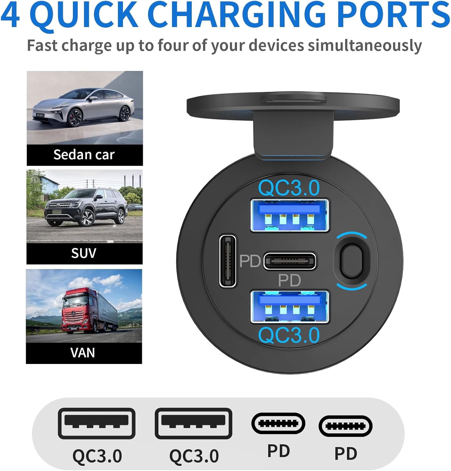 LINYAN-2 Pack Dual PD 30W USB C Port and Dual Quick Charge 3.0 Port 12V ...