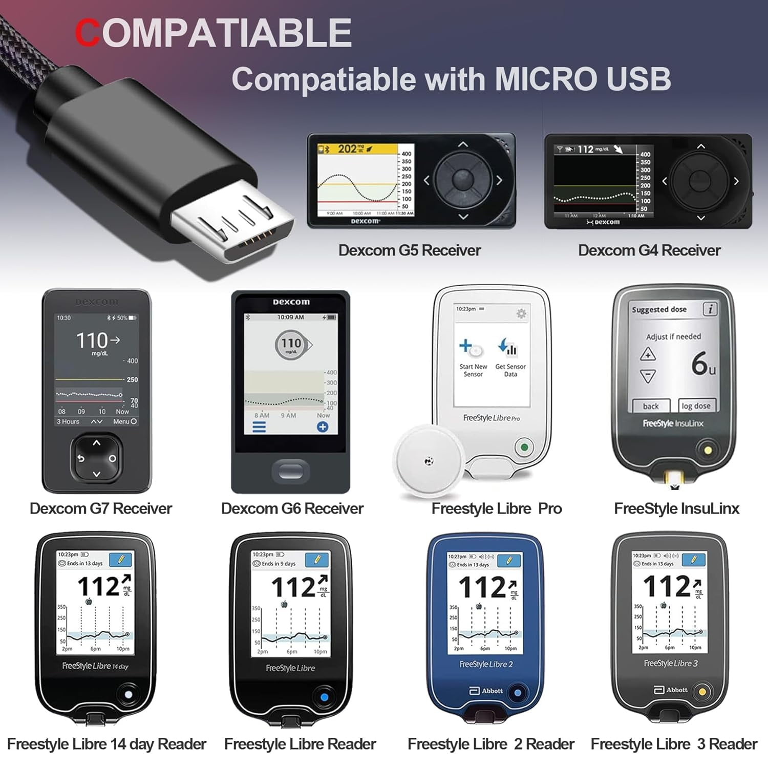 LINYAN-【2-Pack 】Micro USB Charger Cable Cord Compatible for Dexcom G7 ...