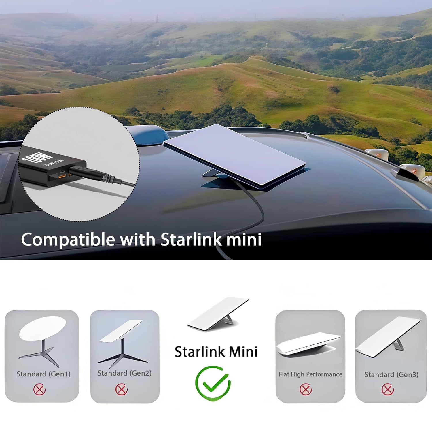 LINYAN-2 Pack USB C Male to DC Female Power Adapters for Starlink Mini ...