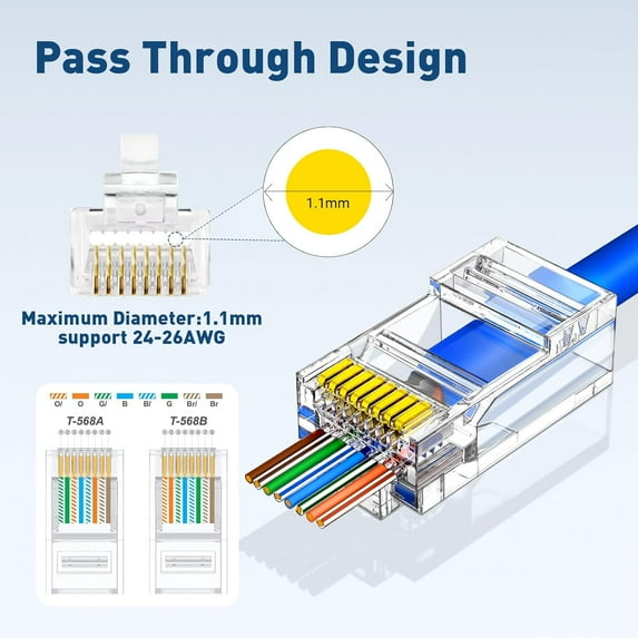 LINYAN-200-Pack Cat 6 RJ45 Pass Through Connector, Ethernet RJ45 ...