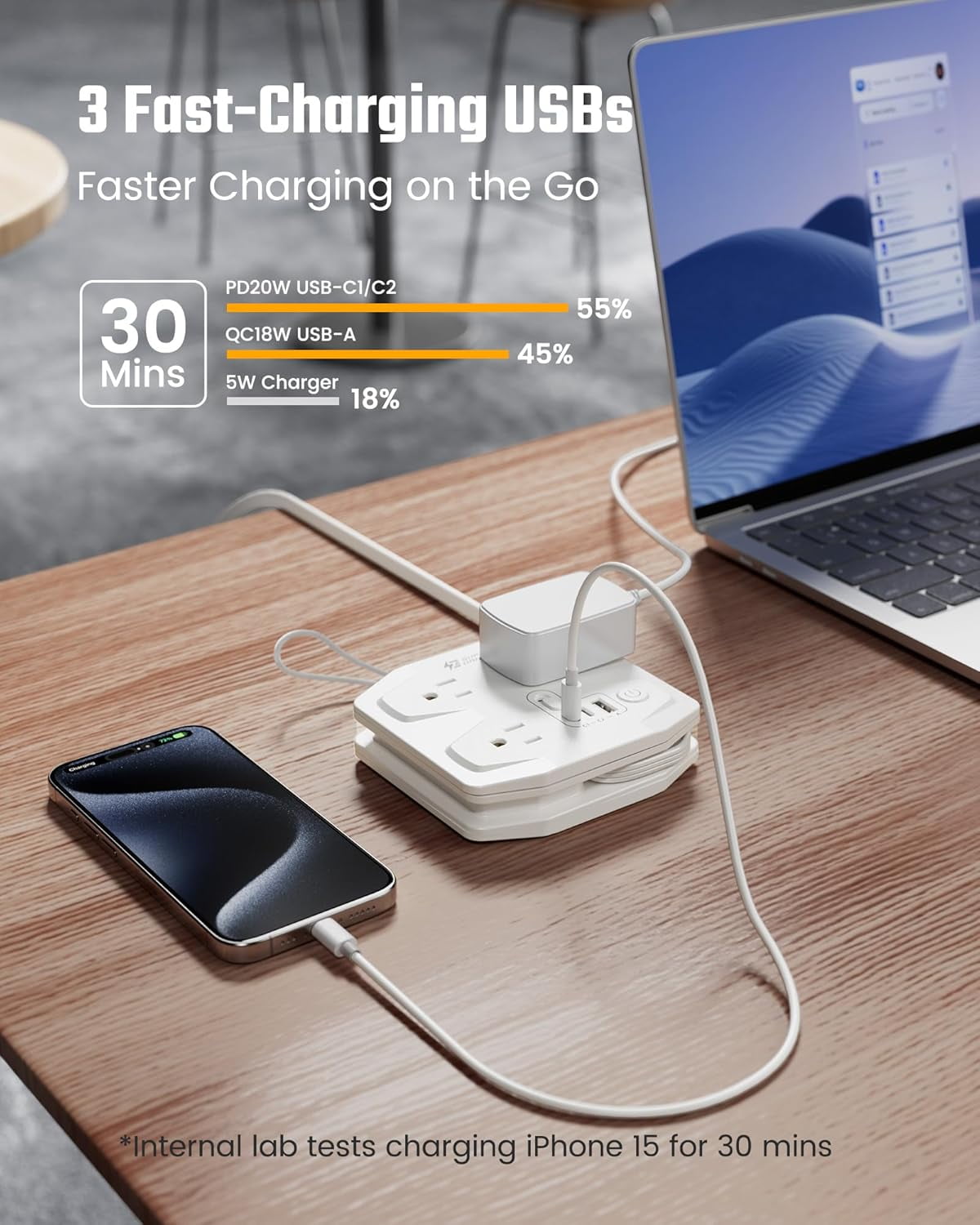 LINYAN-20W Travel Power Strip 3-Foot Wrap Up Extension Cord with 3 ...