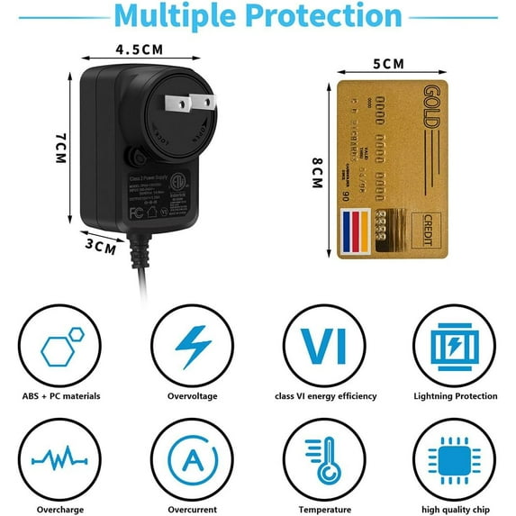 LINYAN-21W Power Cord Replacement for Alexa Echo 1st 2nd Generation ...