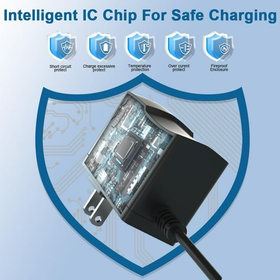 LINYAN-24V 1A Power Adapter 24W Supply 100V-240V AC to DC 24 Volt ...